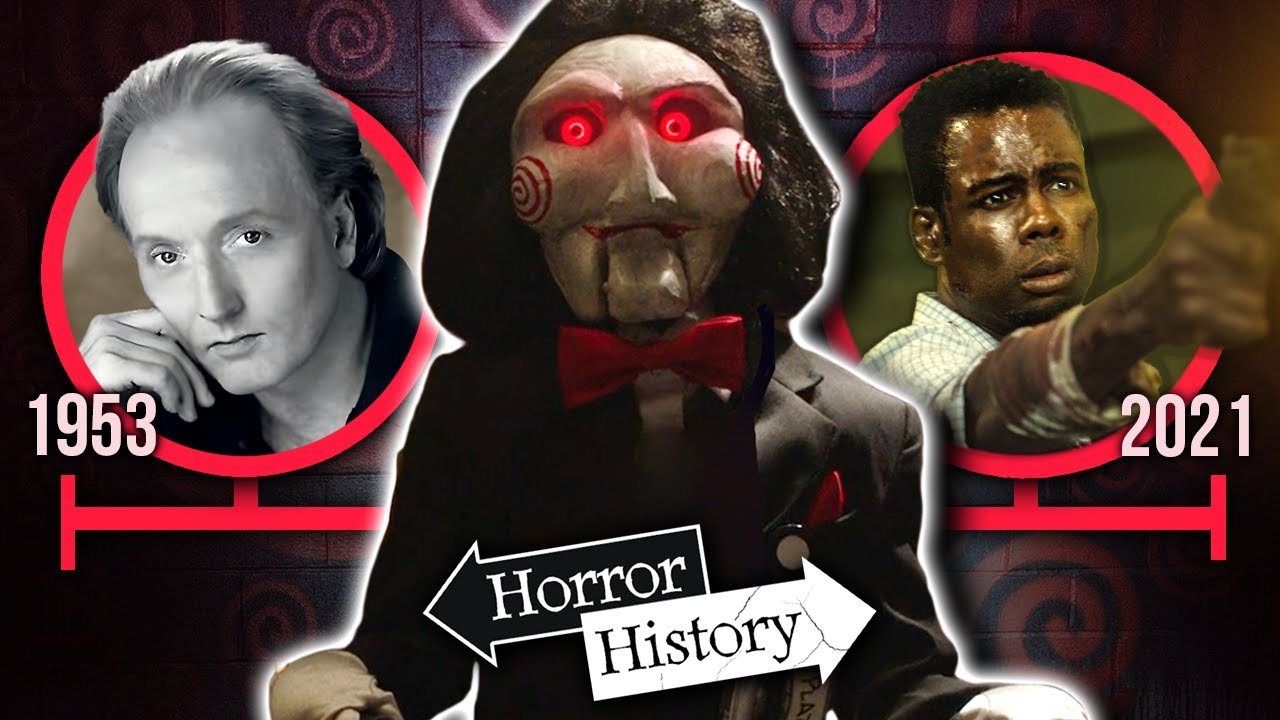 Horror History: The CZsWorld videography timeline series