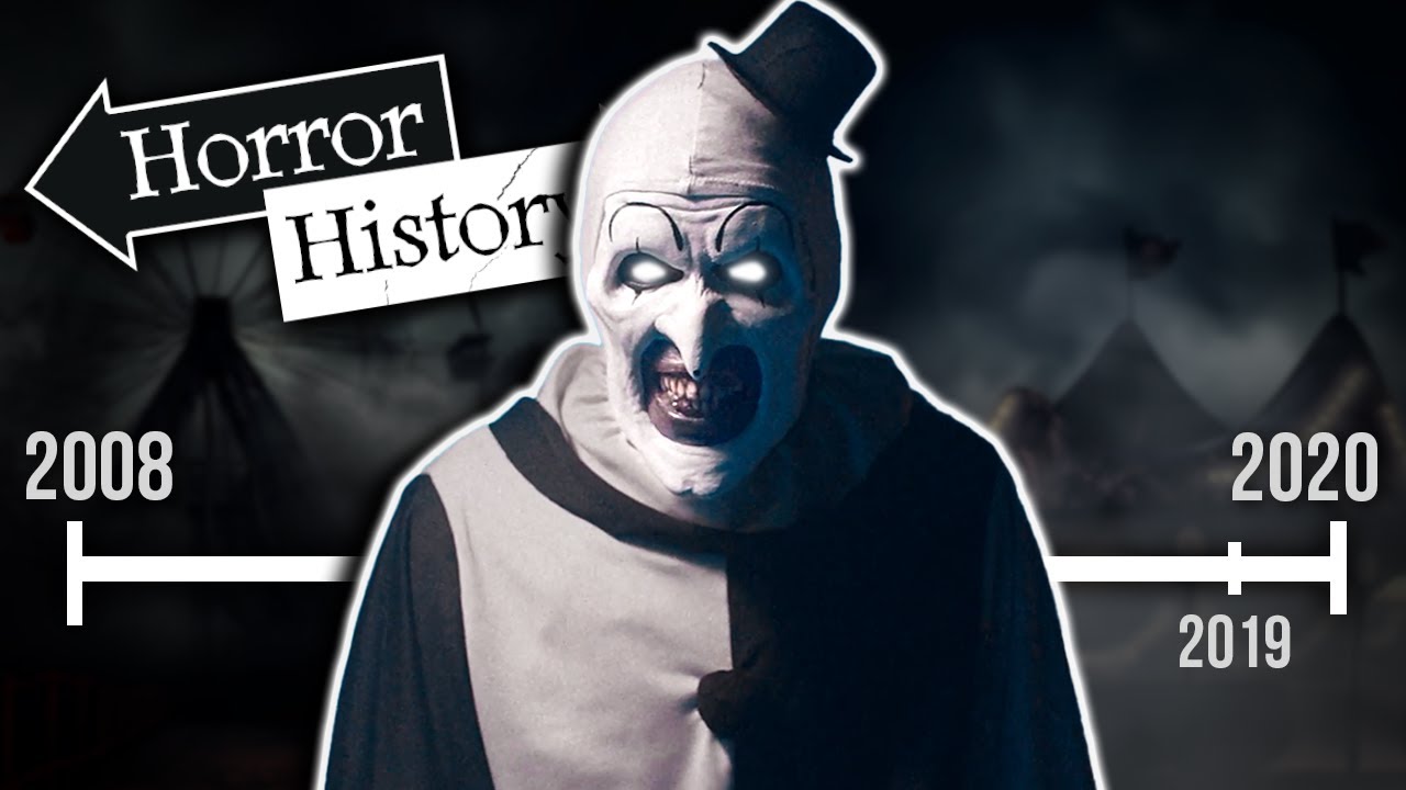 Horror History: The CZsWorld videography timeline series